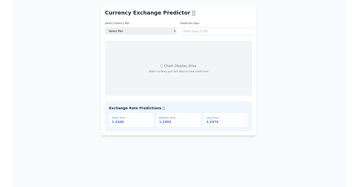 Currency Exchange Predictor - Free Html, Tailwind Component