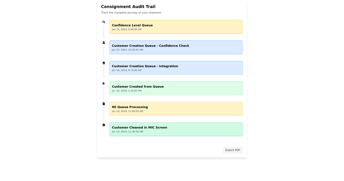 Consignment Audit Trail - Free React, Tailwind Component