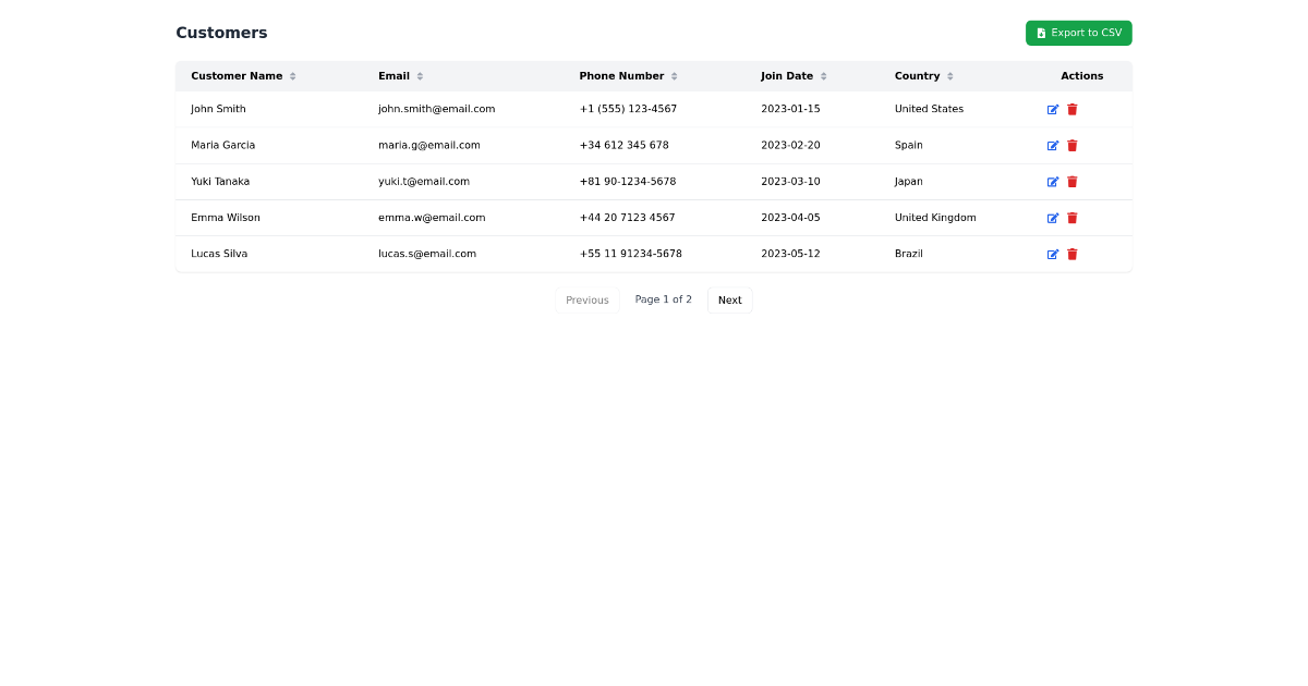 Customer Data Grid - Free React, Tailwind Component