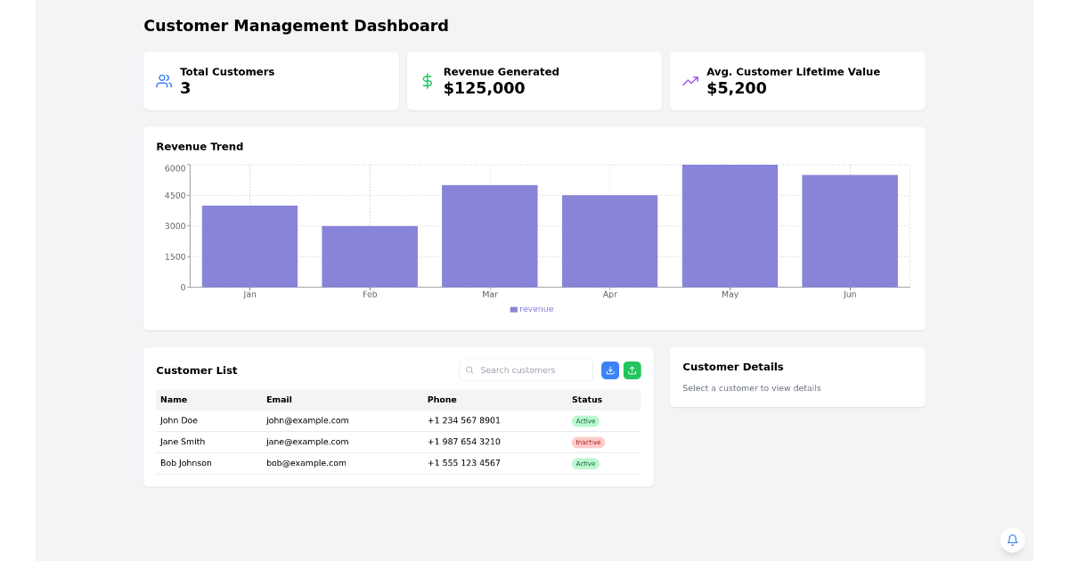 Customer Management Dashboard - Free React, Tailwind Component