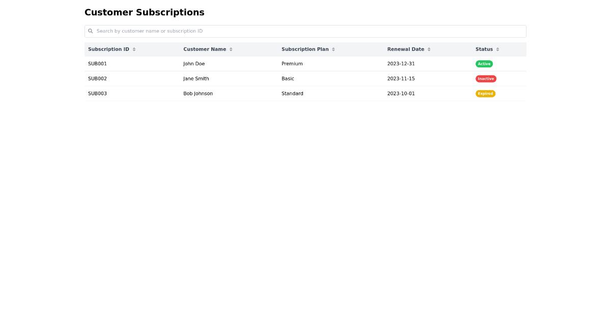 Customer Subscription List - Free React, Tailwind Component