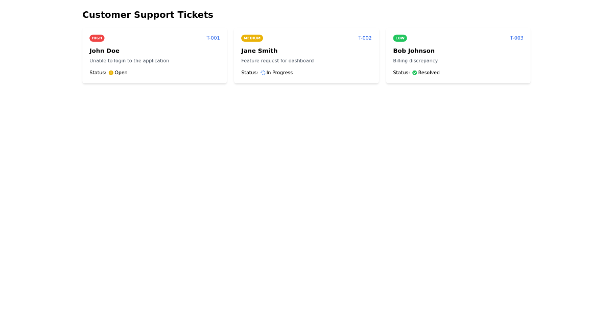 Priority Colors - Free React, Tailwind Component