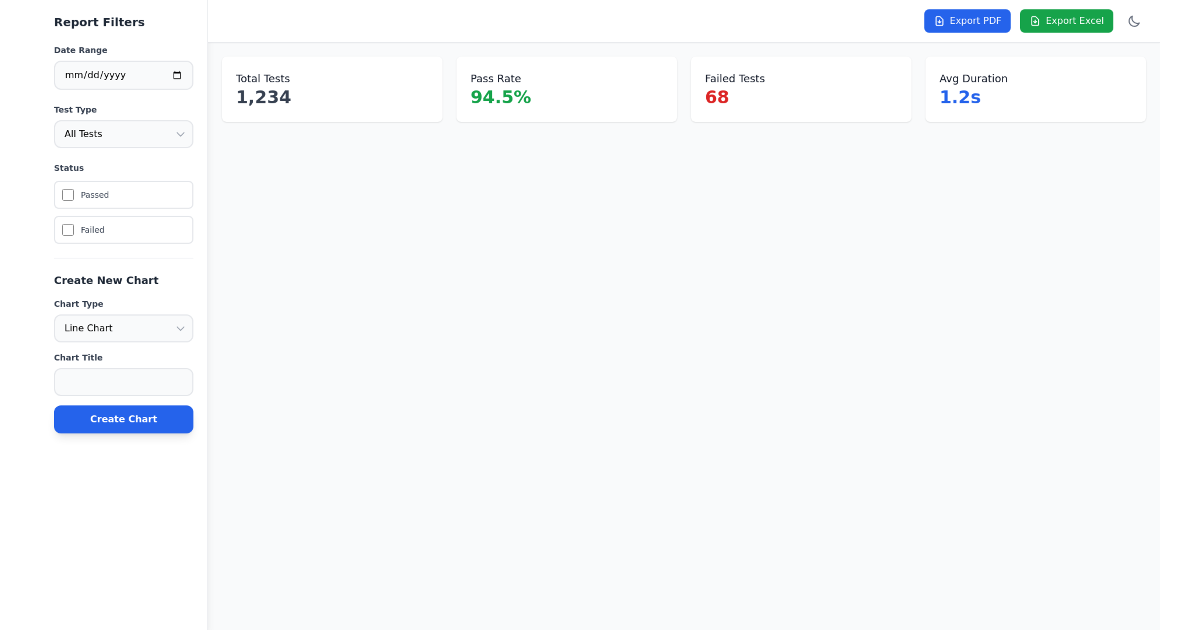 Кастомные фильтры и графики на Tailwind для HTML