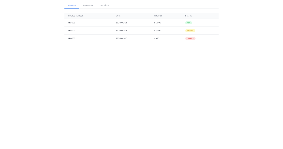 React Custom Tabs with Gradient and Dynamic Content | Tailwind UI