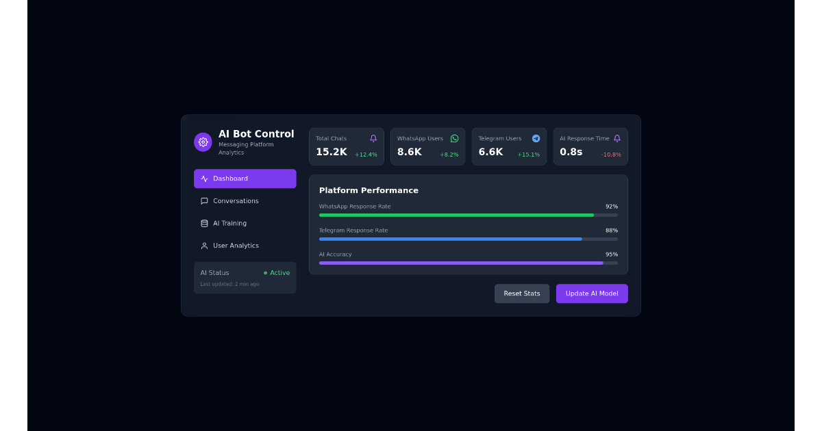 Control Panel - Free React, Tailwind Component