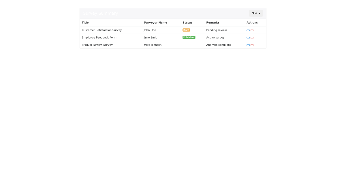 Dark Survey Table - Free Html, Bootstrap Component