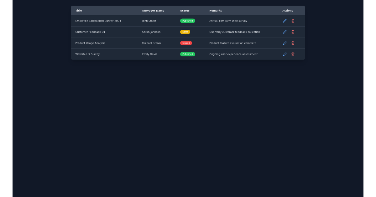 Survey Table - Free React, Tailwind Component