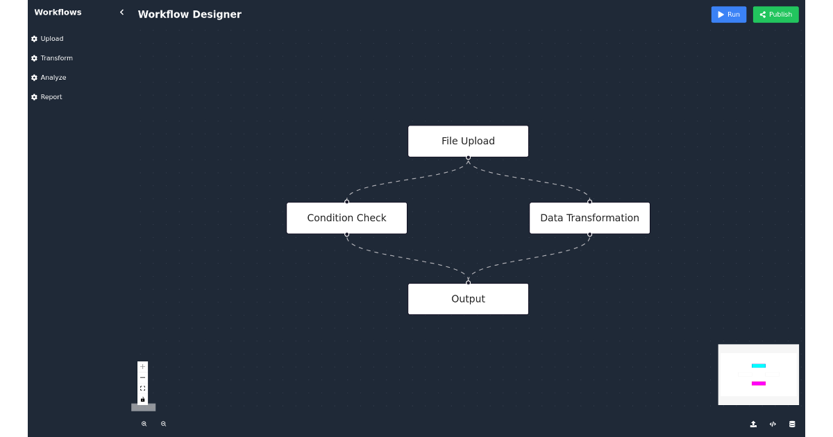 Initial Nodes - Free React, Tailwind Component