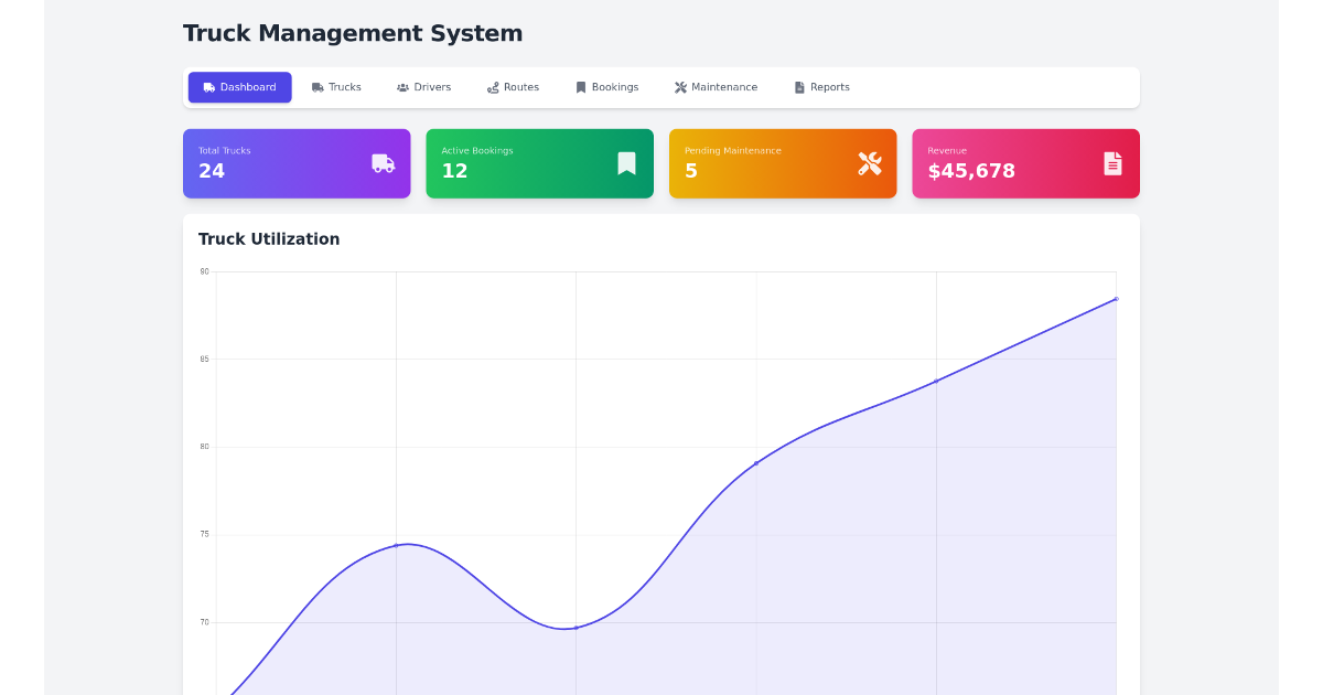 Truck Management System - Free React, Tailwind Component
