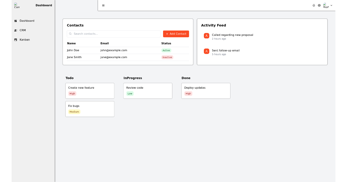 Dashboard - Free React, Tailwind Component