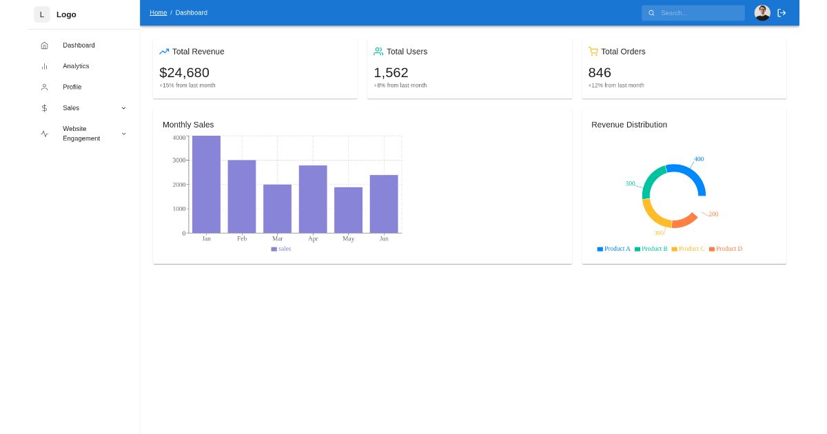 Drawer Width - Free React, Mui Component