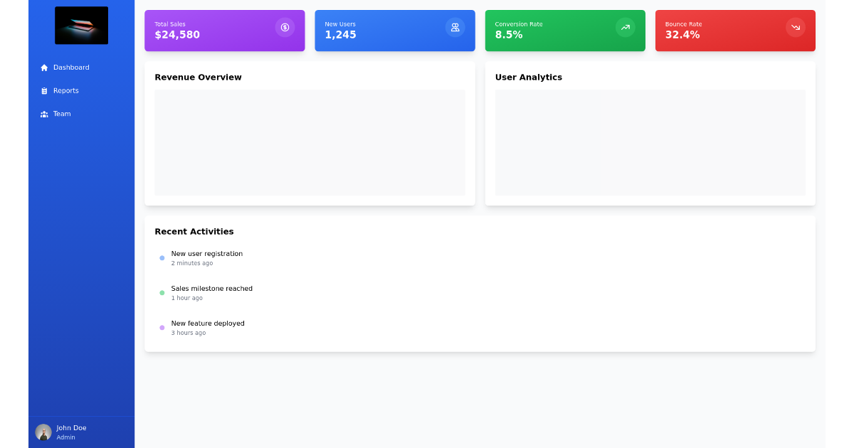 Dynamic Dashboard with Animations and Sidebar | Tailwind & HTML