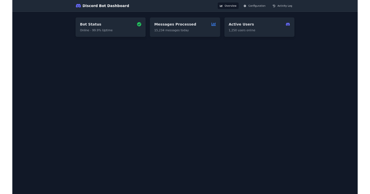 Discord Bot Dashboard - Free React, Tailwind Component
