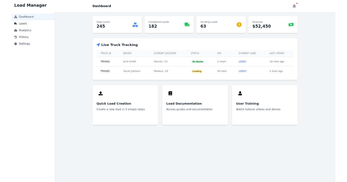 Load Management Dashboard - Free React, Tailwind Component