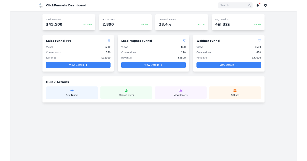 React Dashboard Inspired by Clickfunnels | Tailwind UI Components