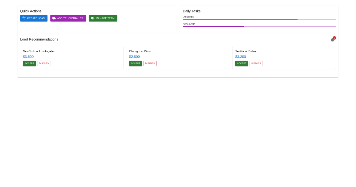 Drawer Width - Free React, Mui Component