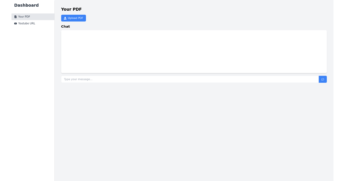 Dashboard - Free React, Tailwind Component
