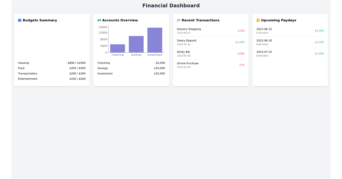 Dashboard Component - Free React, Tailwind Component