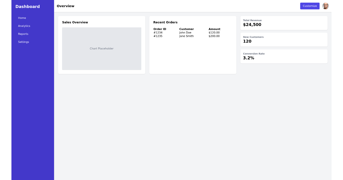 Interactive Dashboard Component - Free Html, Tailwind Component