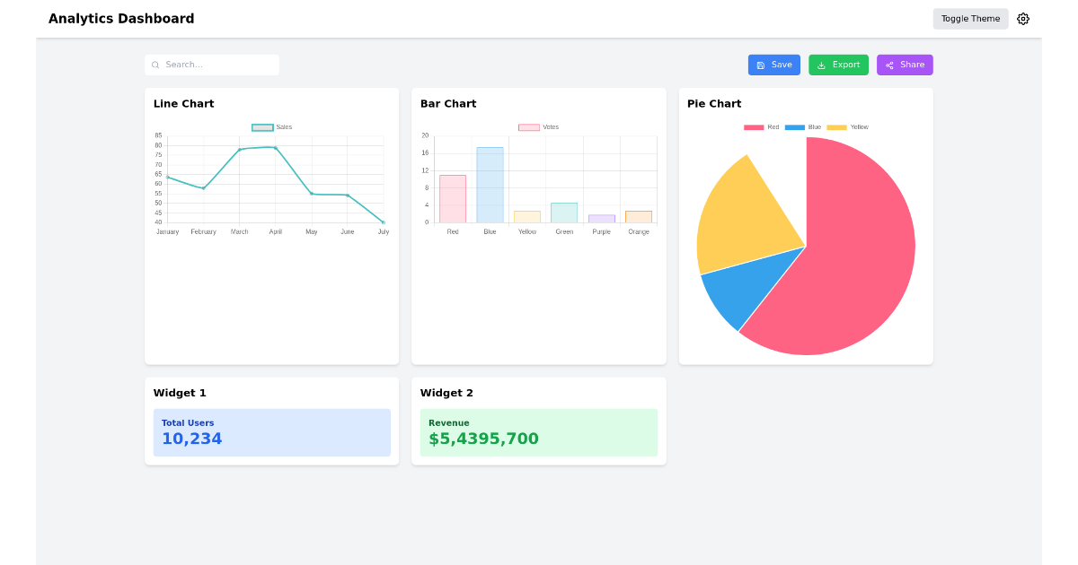 Dashboard - Free React, Tailwind Component