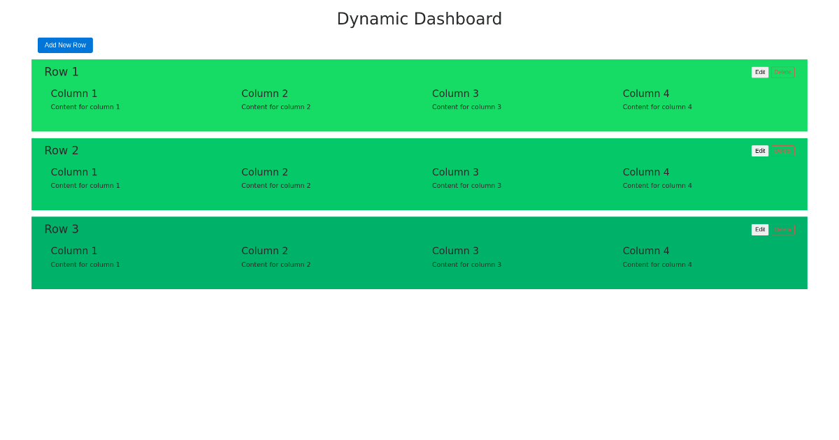 Dynamic Dashboard Component - Free Html, Bootstrap Component