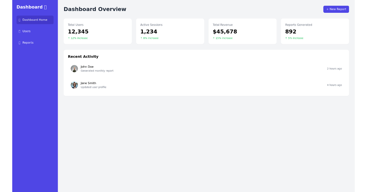 Modern Dashboard Interface - Free Html, Tailwind Component