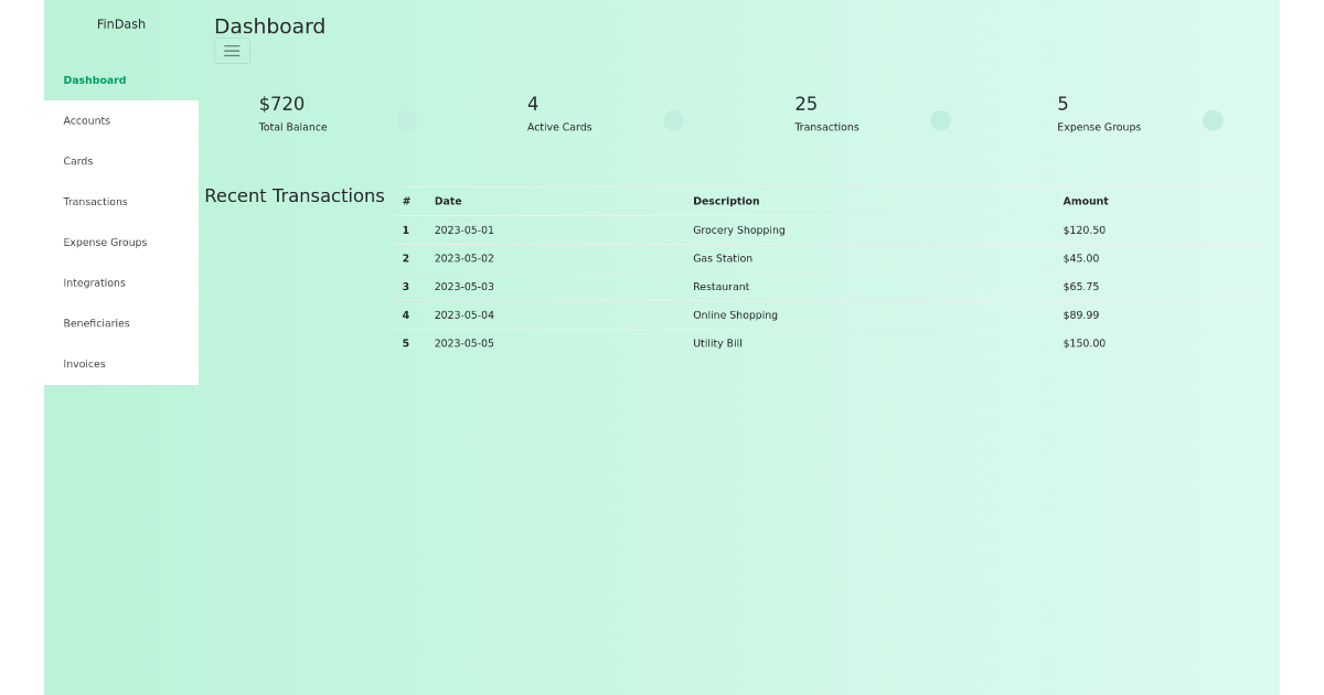 Modern Finance Dashboard - Free Html, Bootstrap Component