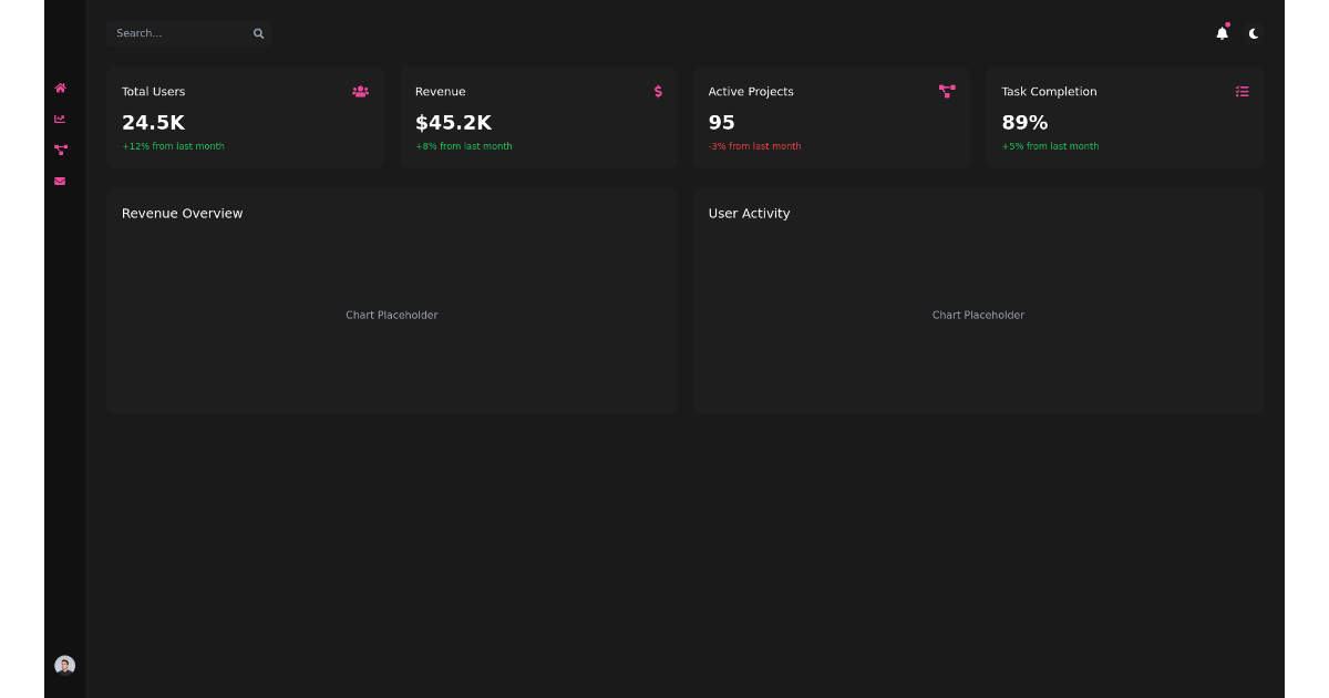 Dark Theme Dashboard - Free Html, Tailwind Component