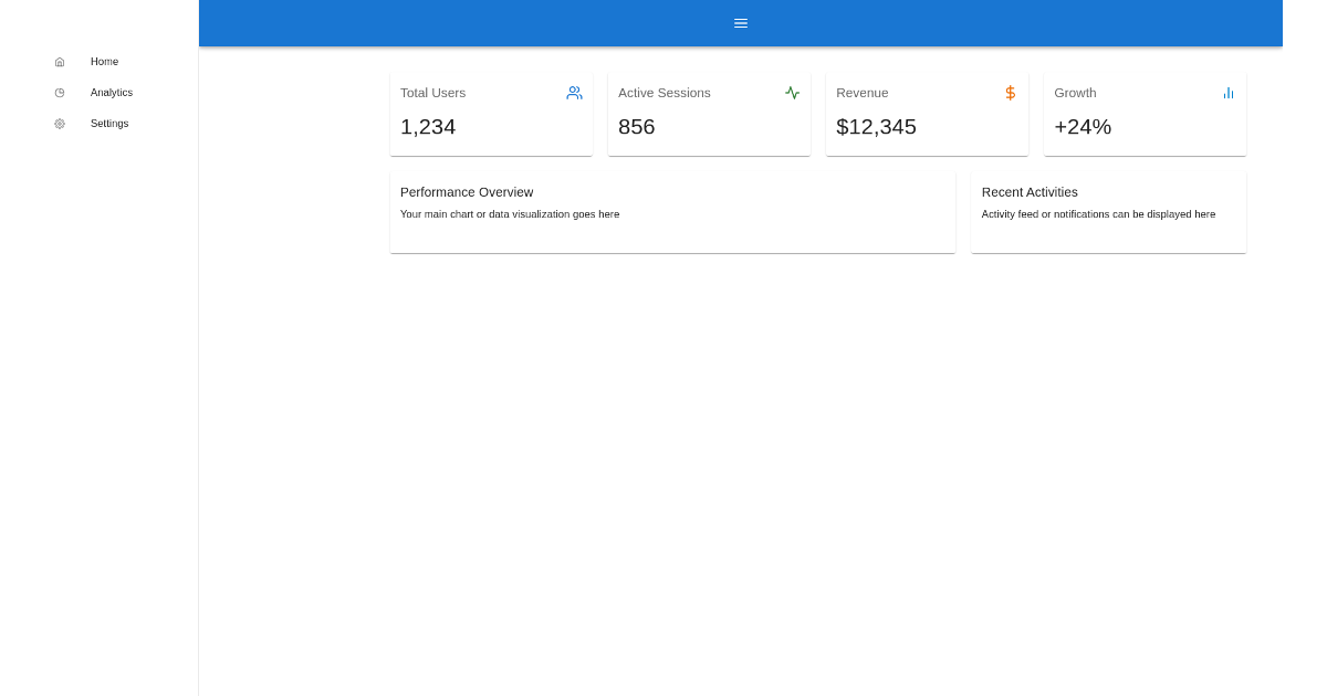React MUI Dashboard Layout with Navigation, Widgets, and Custom Panels