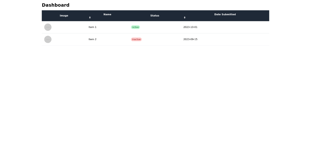Items - Free React, Tailwind Component