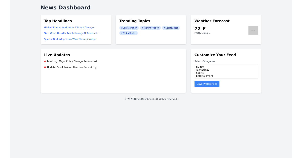 News Dashboard Component - Free Html, Tailwind Component