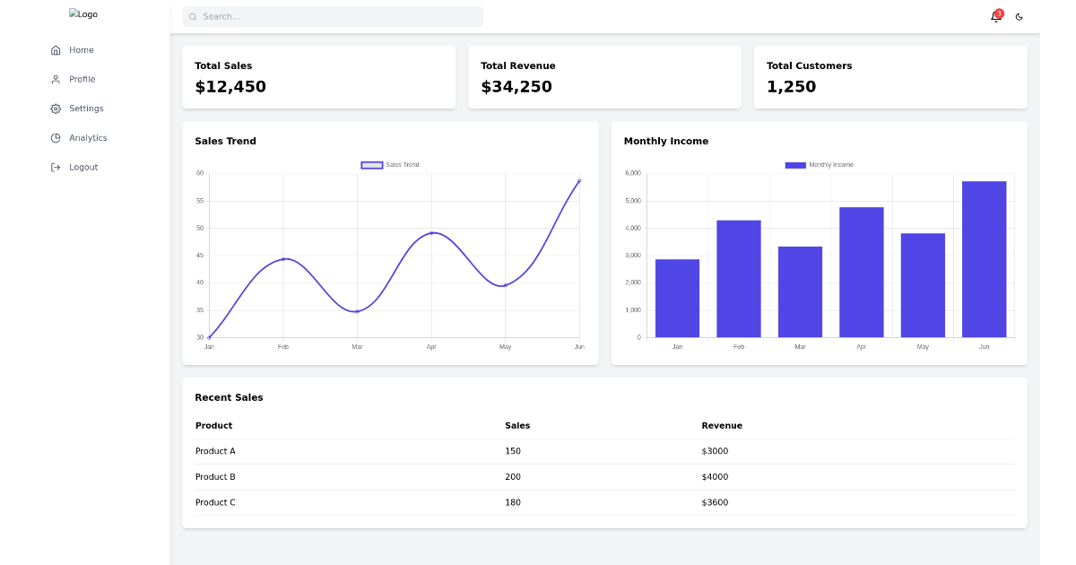 Dashboard Component - Free React, Tailwind Component