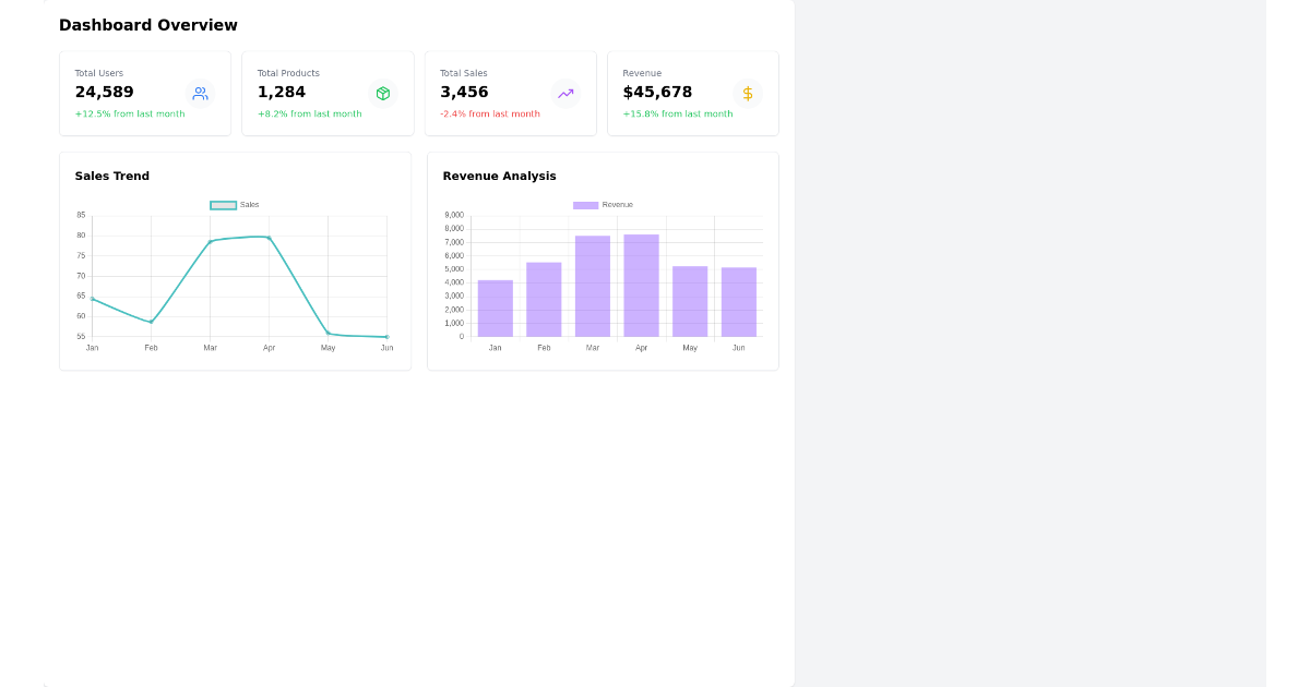 Ecommerce Homepage - Free React, Tailwind Component