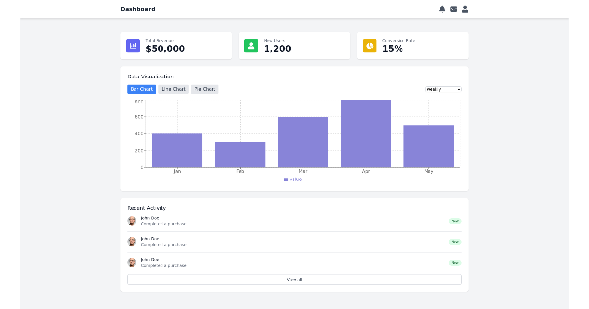 Dashboard Page - Free React, Tailwind Component