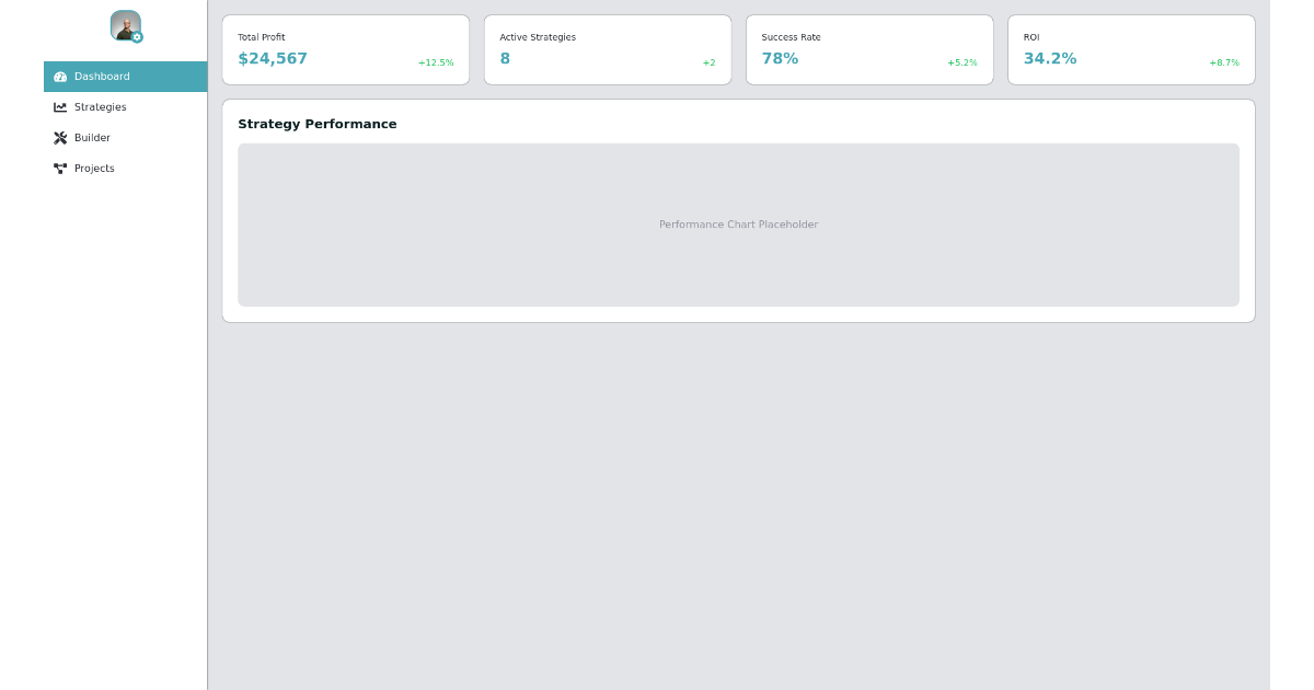 Trading Platform - Free React, Tailwind Component
