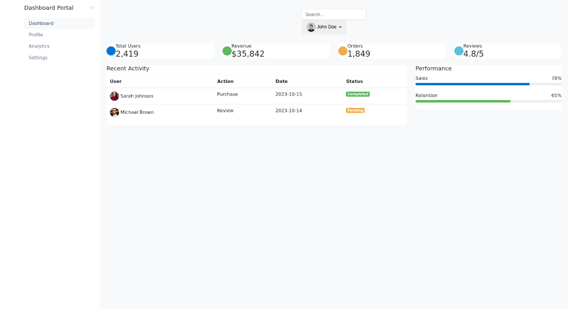 Modern Dashboard Portal - Free Html, Bootstrap Component
