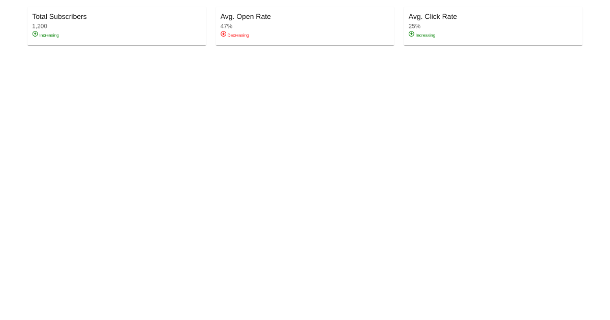 Stats Card - Free React, Mui Component