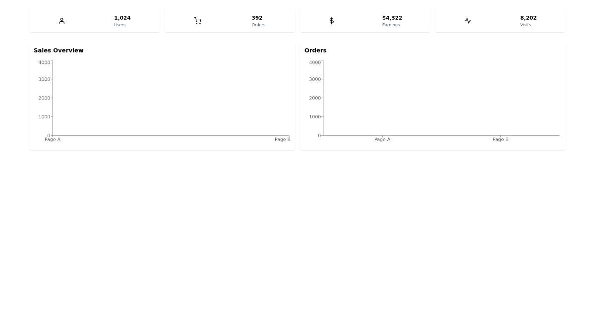 Stats Dashboard - Free React, Tailwind Component