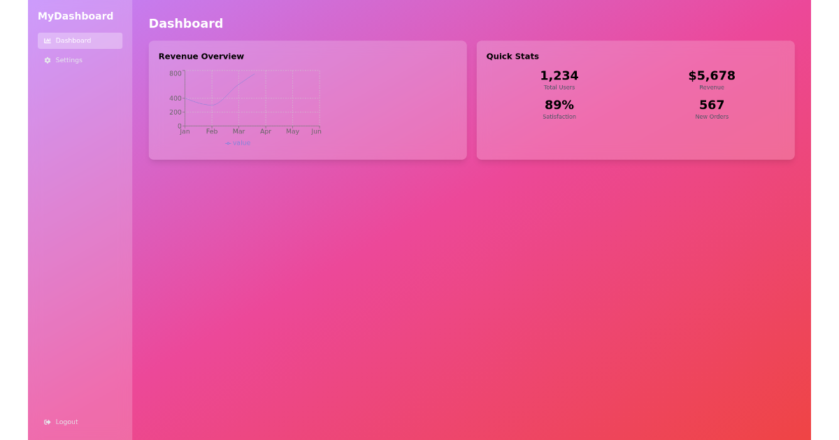 Data - Free React, Tailwind Component