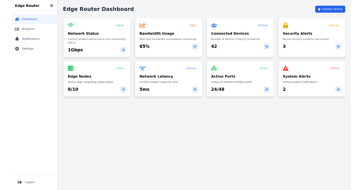 Integrations Grid - Free React, Tailwind Component