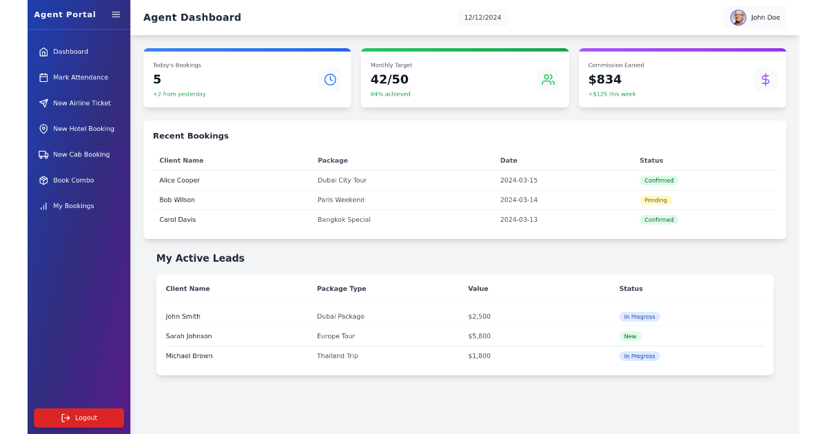 Dashboard - Free React, Tailwind Component