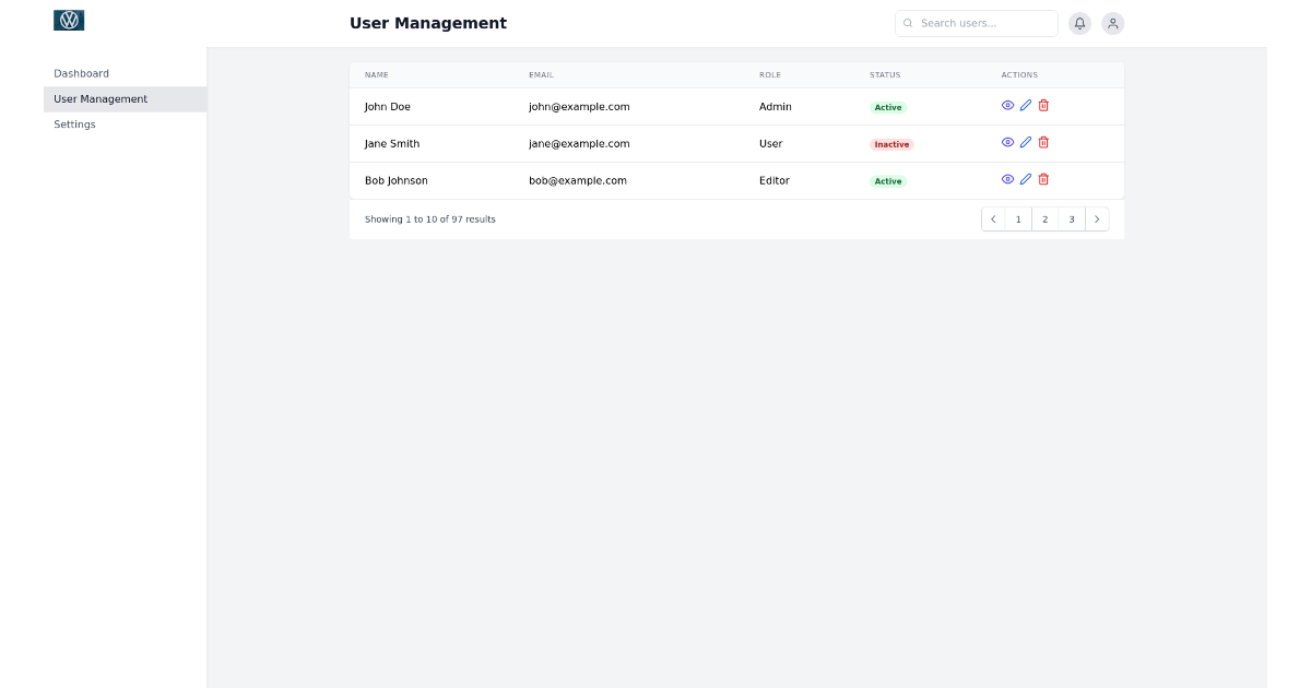 React Dashboard Layout For User Management With Tailwind Css