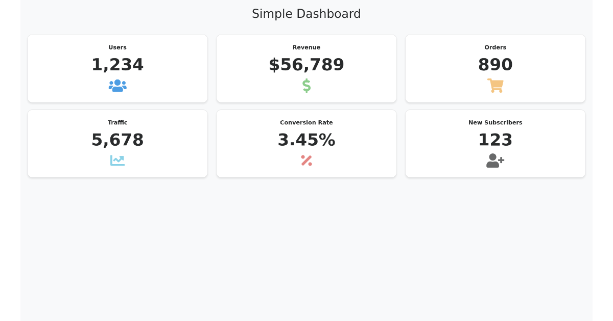 Responsive Dashboard with 6 Widgets | Bootstrap HTML Components