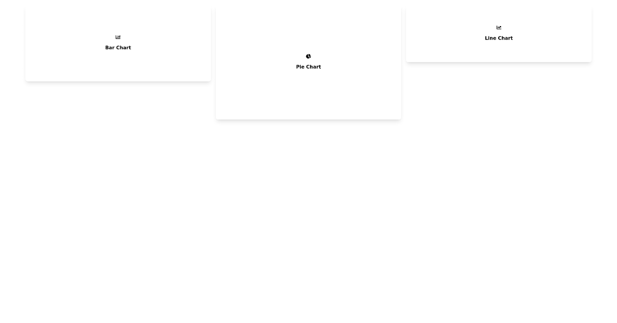 Resizable Chart Widget - Free React, Tailwind Component