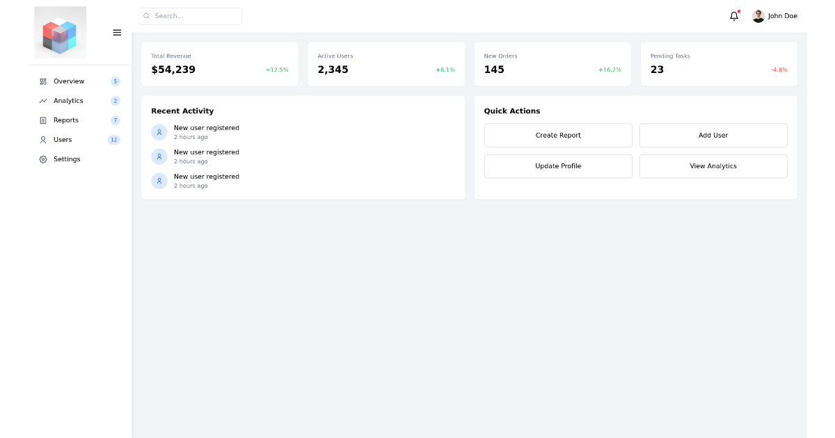 Dashboard - Free React, Tailwind Component