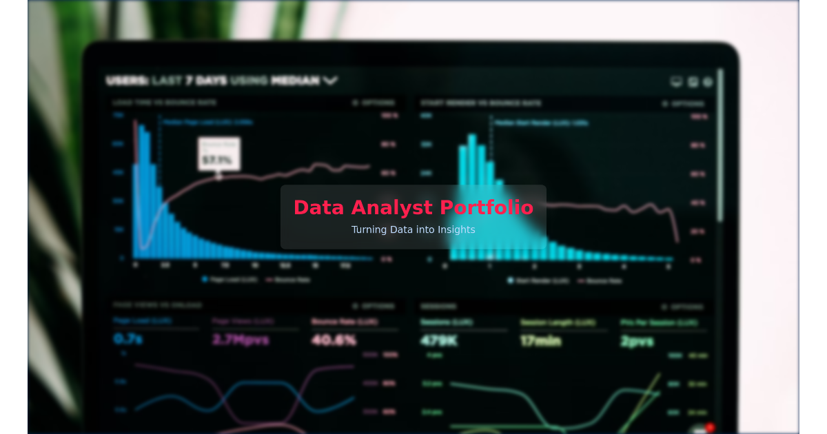 Mẫu Website Portfolio Data Analyst Đẹp, Hiện Đại Với Hiệu Ứng Glassmorphism