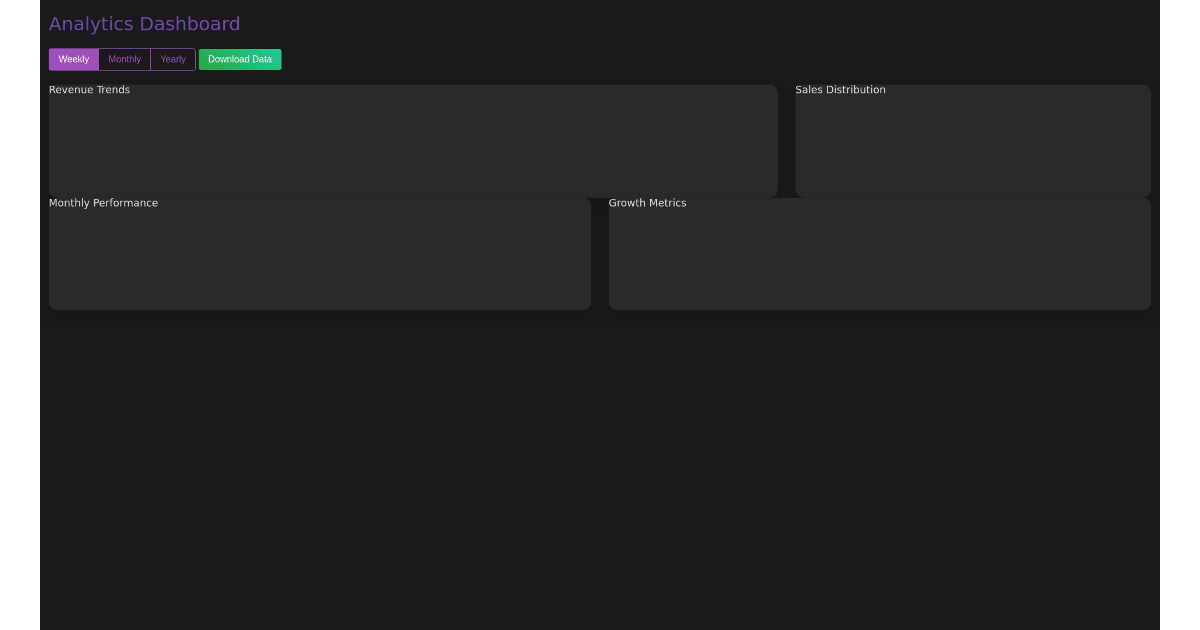Analytics Dashboard Component - Free Html, Bootstrap Component