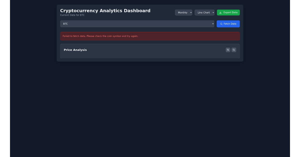 Create A Modern Data Dashboard With React And Tailwind Css