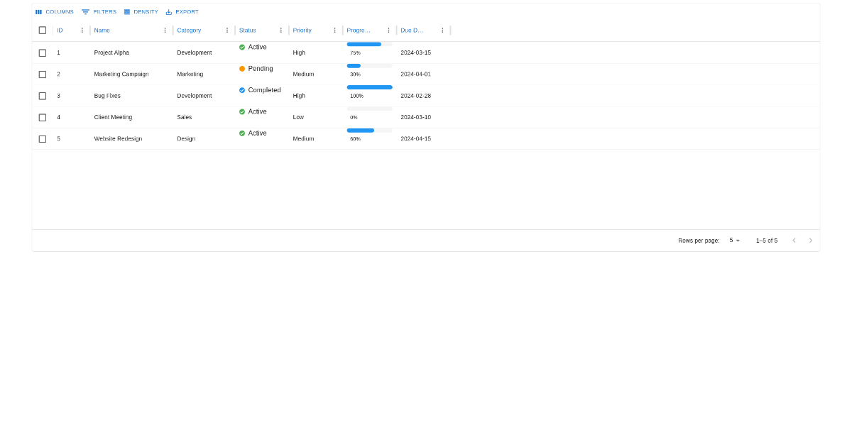 React Data Grid with Row Grouping | MUI UI Library