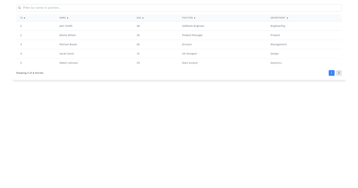 Data Grid - Free React, Tailwind Component